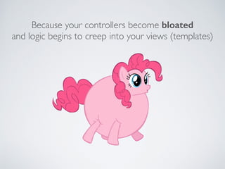 Decorator & Presenter Design Pattern | PDF