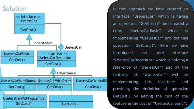 Decorator design pattern (A Gift Wrapper)