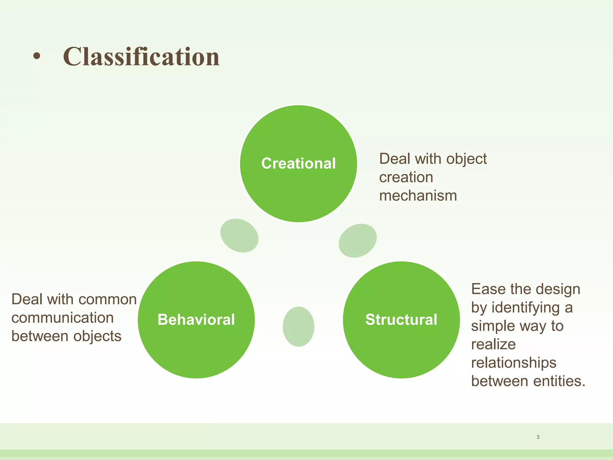 Decorator design pattern | PPTX