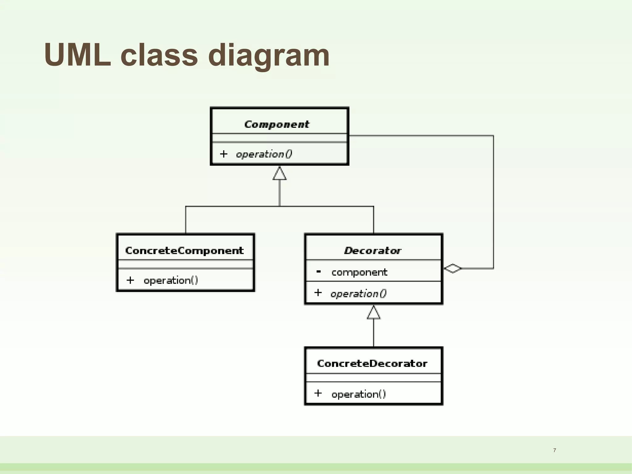 Decorator design pattern | PPTX