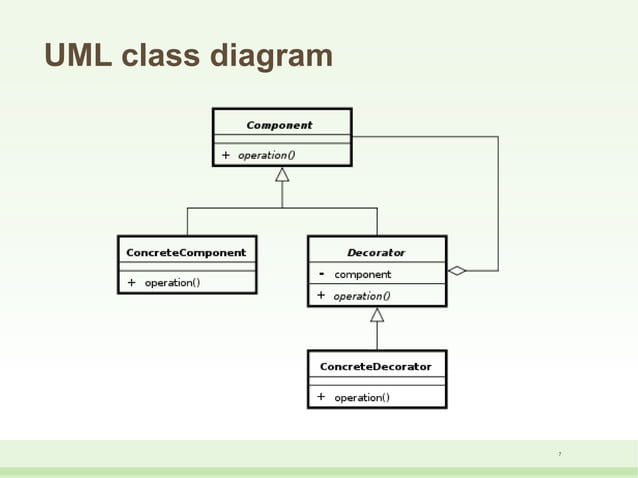Decorator design pattern | PPTX
