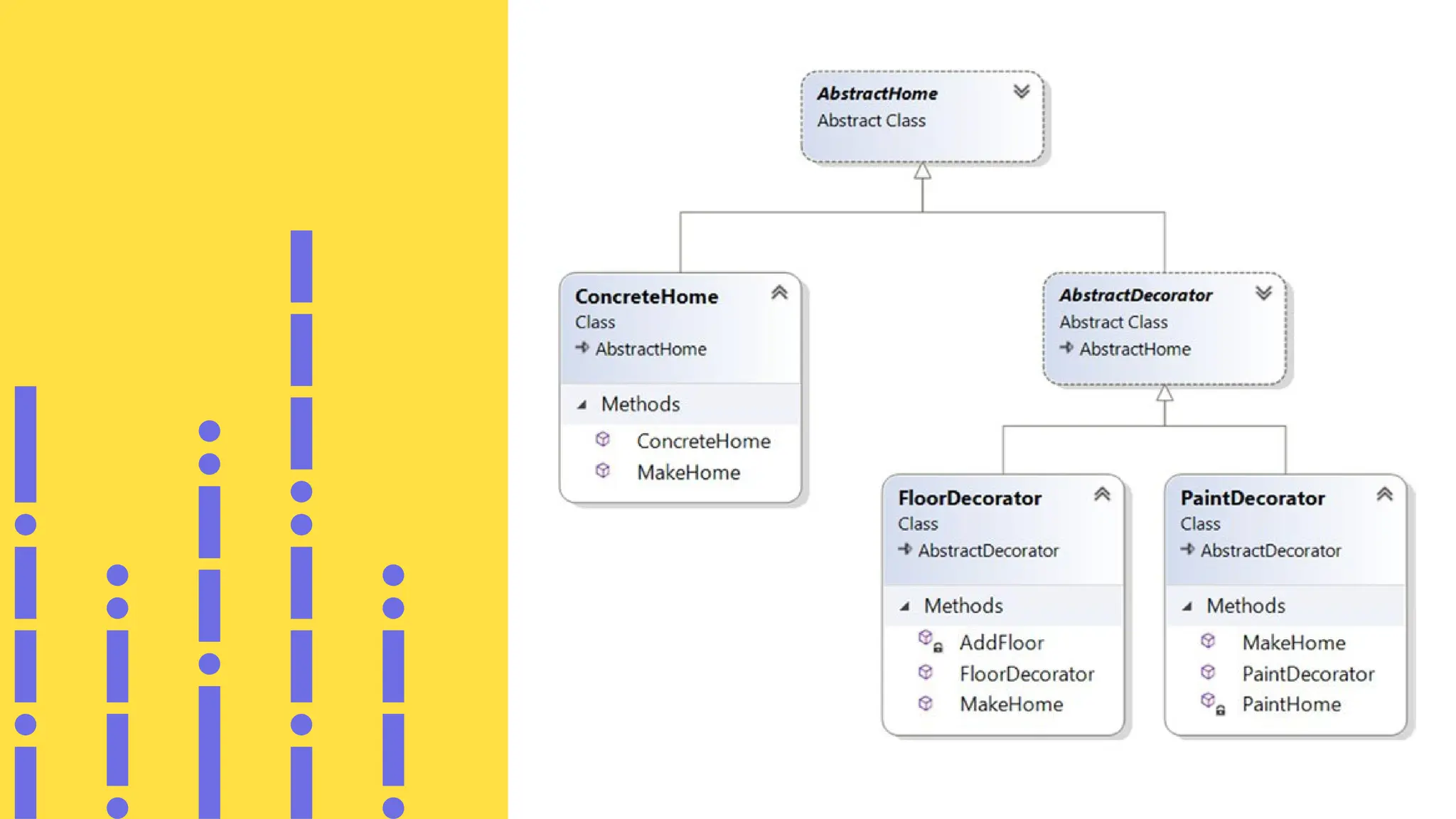 Decorator Pattern presentation theory and examples | PPTX