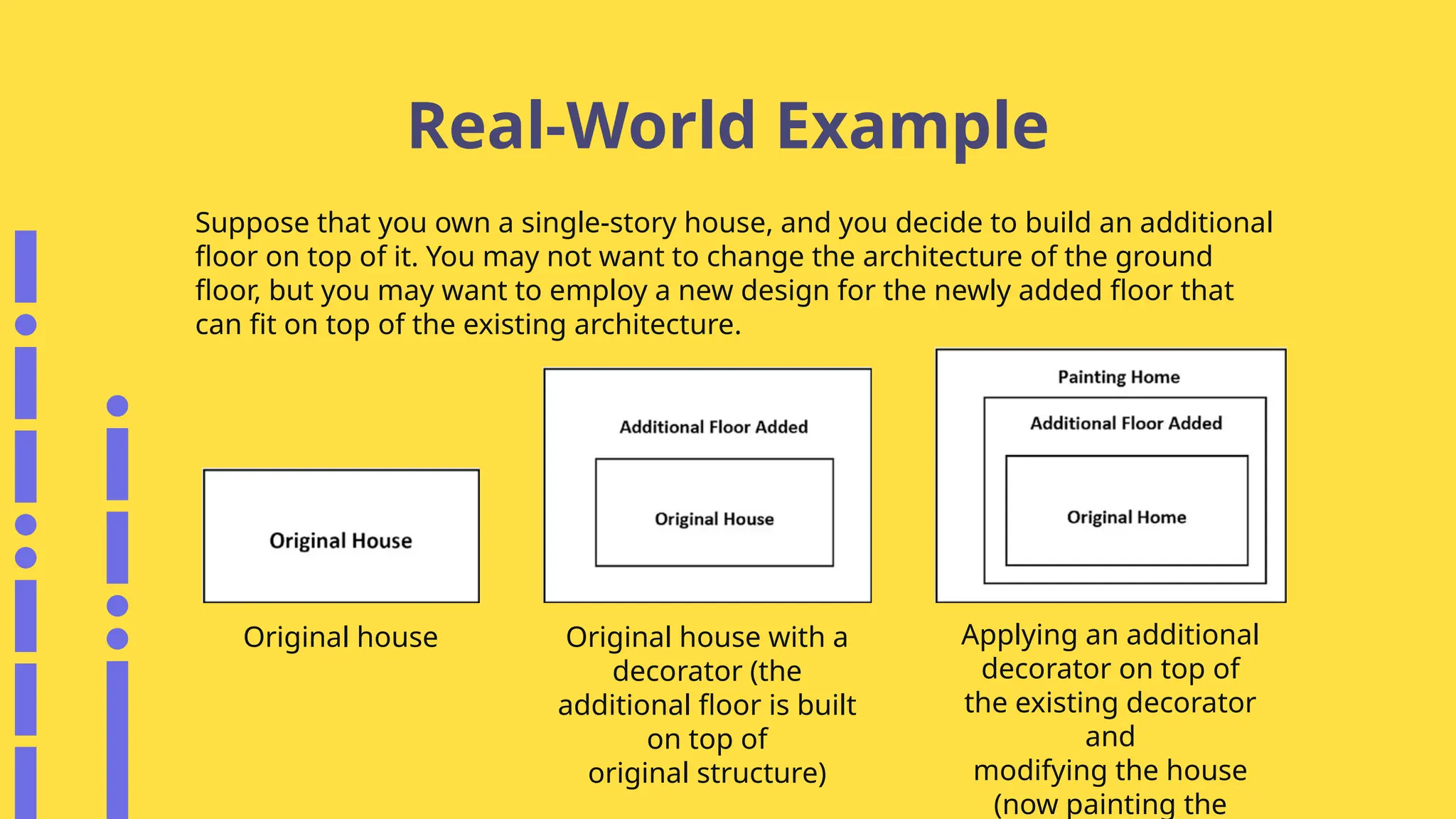 Decorator Pattern presentation theory and examples | PPTX