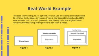 Decorator Pattern presentation theory and examples | PPTX