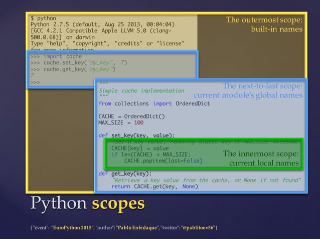 EuroPython 2015 - Decorators demystified | PPT