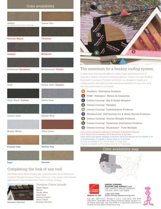 DecoRidge Hip and Ridge Shingles | PDF