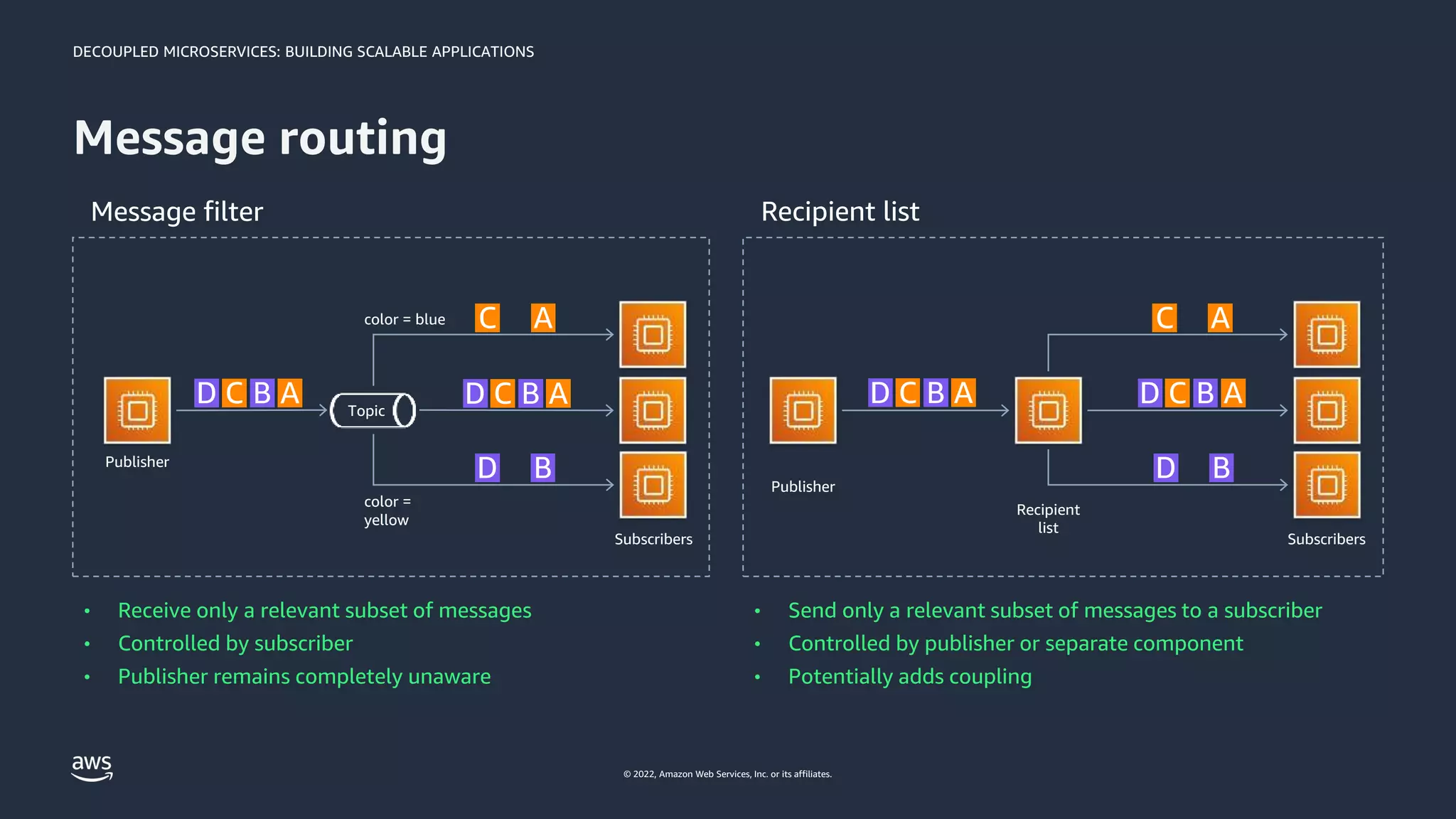 Decoupled microservices-Building scalable applications.pptx Decoupled microservices-Building scalable applications.pptx