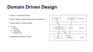 Decouple Goals | PPT