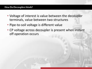 Decoupler Interaction With CP Systems - Mike Tachick | PPTX