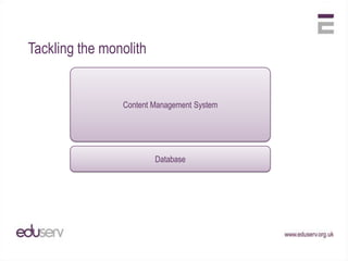 Decoupling content management | PPTX | Web Development | Internet