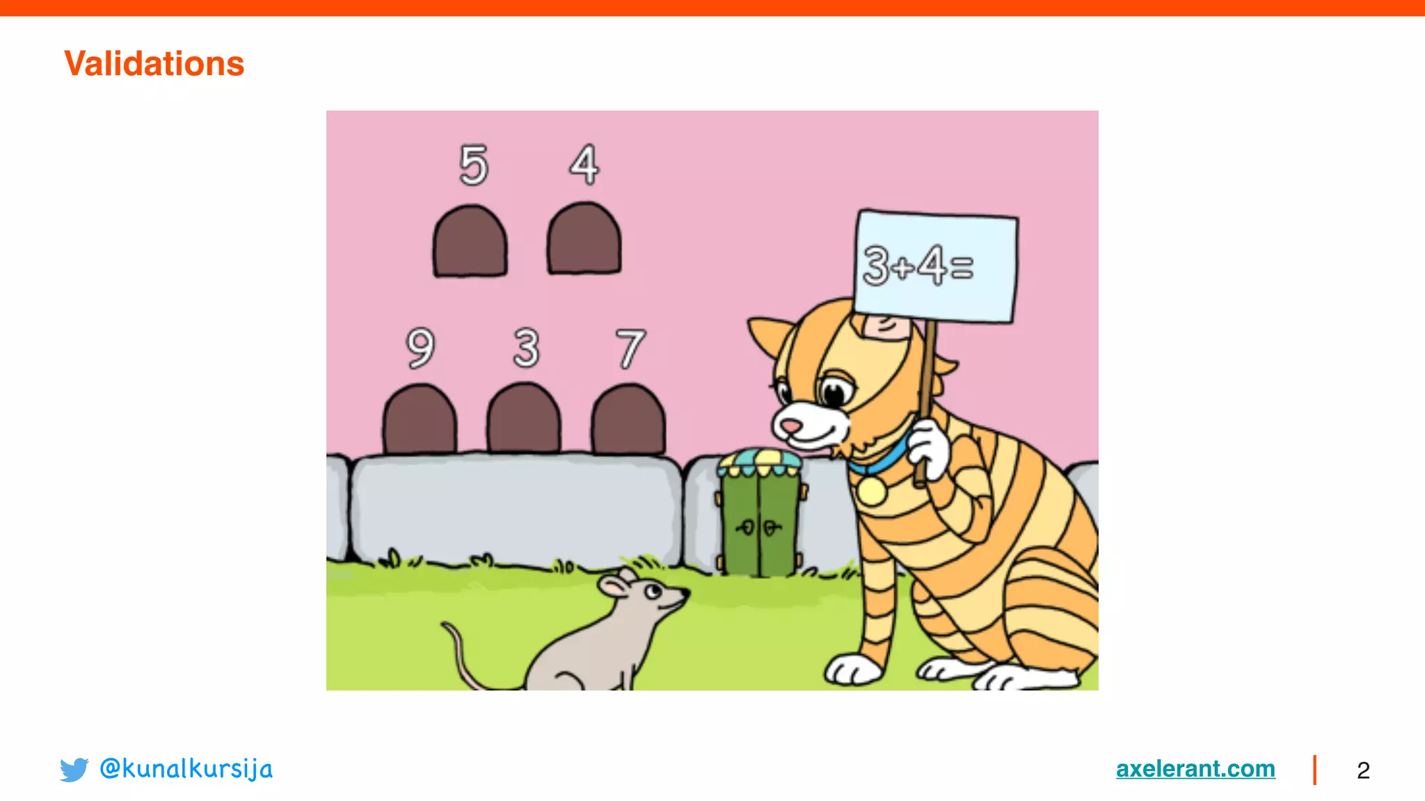 Decoupling entity-validations from entity-forms | PPT