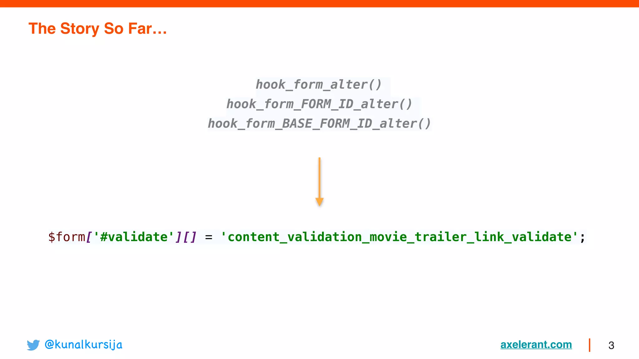 Decoupling entity-validations from entity-forms | PPT
