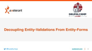 Decoupling entity-validations from entity-forms | PPT