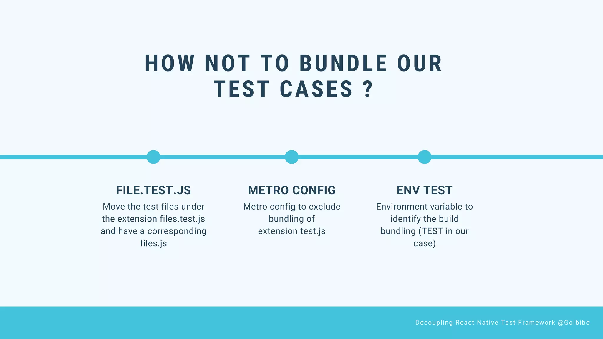 Decoupling React Native Test Framework Ppt