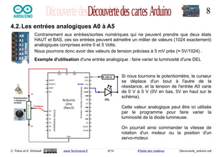 Quelle Est La Différence Entre Une Sortie Analogique Et Une Borne D ...