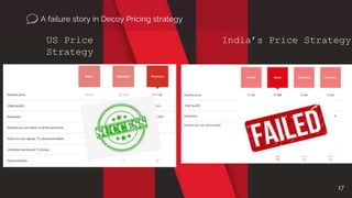 Decoy effect and pricing | PPTX | Business | Business and Finance