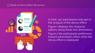 Decoy effect and pricing | PPTX | Business | Business and Finance