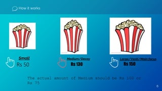 Decoy effect and pricing | PPTX | Business | Business and Finance