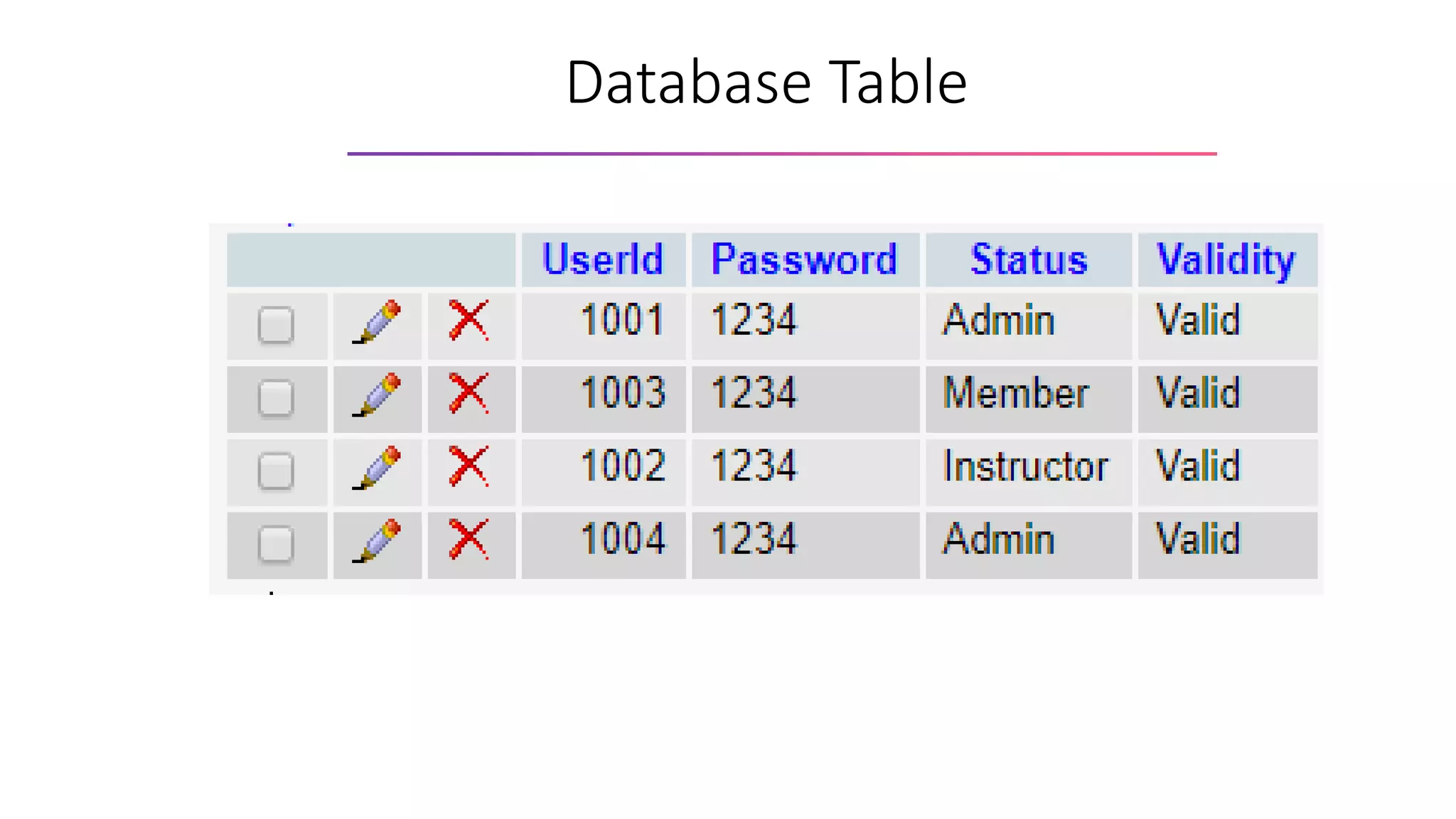 Gym Management System Using Java | PPTX