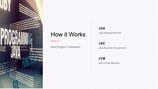 Gym Management System Using Java | PPTX