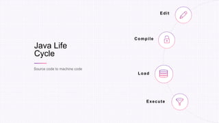 Gym Management System Using Java | PPTX