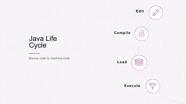 Gym Management System Using Java | PPTX | Programming Languages | Computing