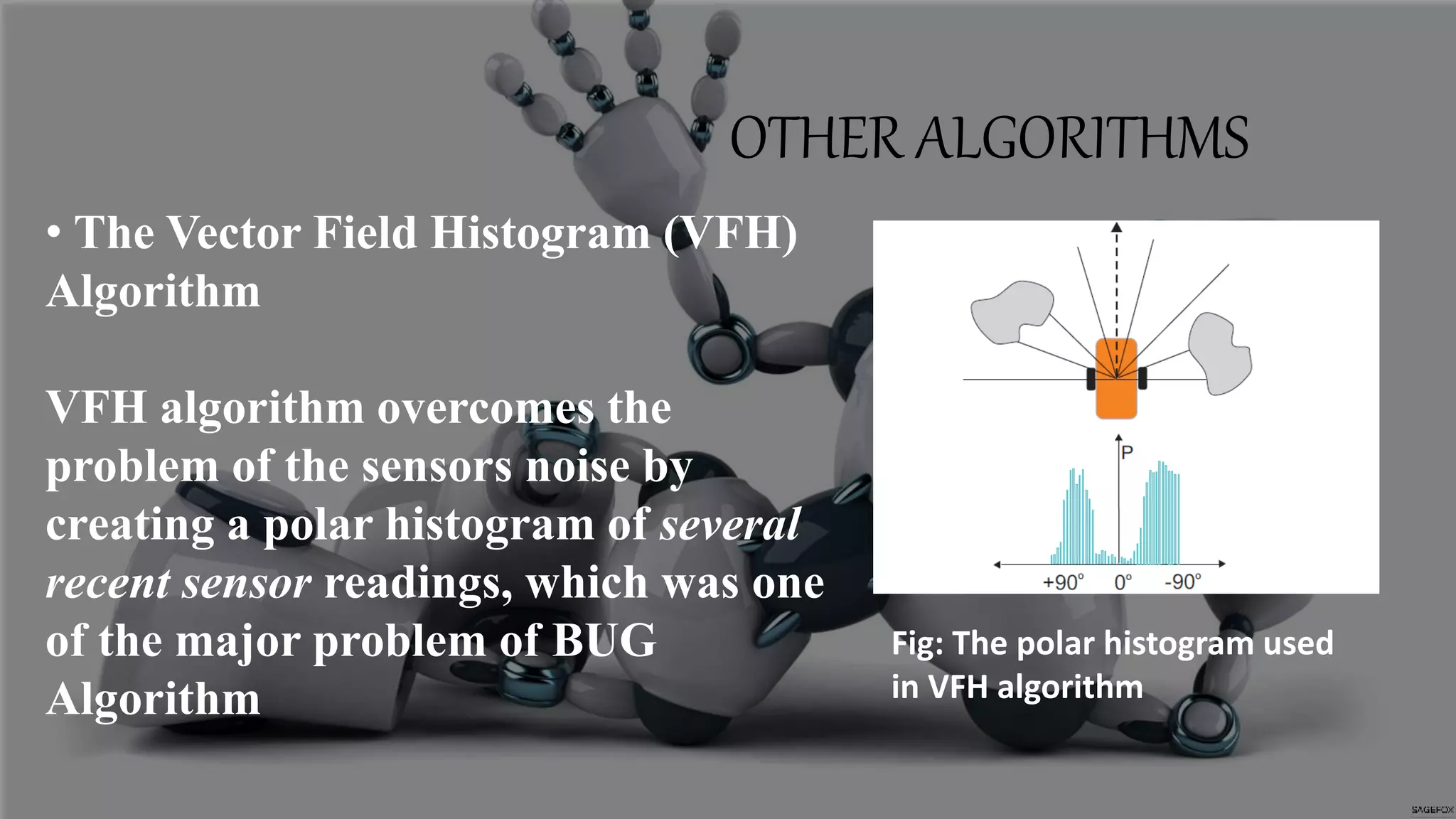 Real Time Obstacle Avoidance Algorithm For Mobile Robots Ppt