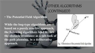 Real-time Obstacle Avoidance Algorithm for Mobile Robots | PPT
