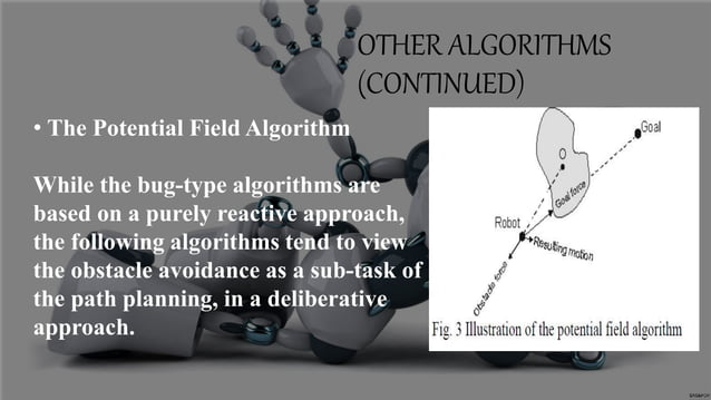 Real-time Obstacle Avoidance Algorithm for Mobile Robots | PPT