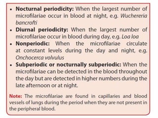 Dec provocation test (lymphatic filiarisis) | PPTX