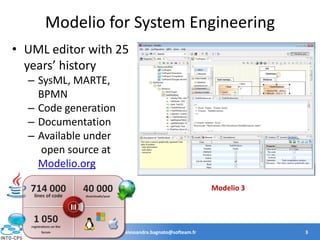 SysML for Modeling Co-Simulation Orchestration over FMI, INTO-CPS Approach | PDF