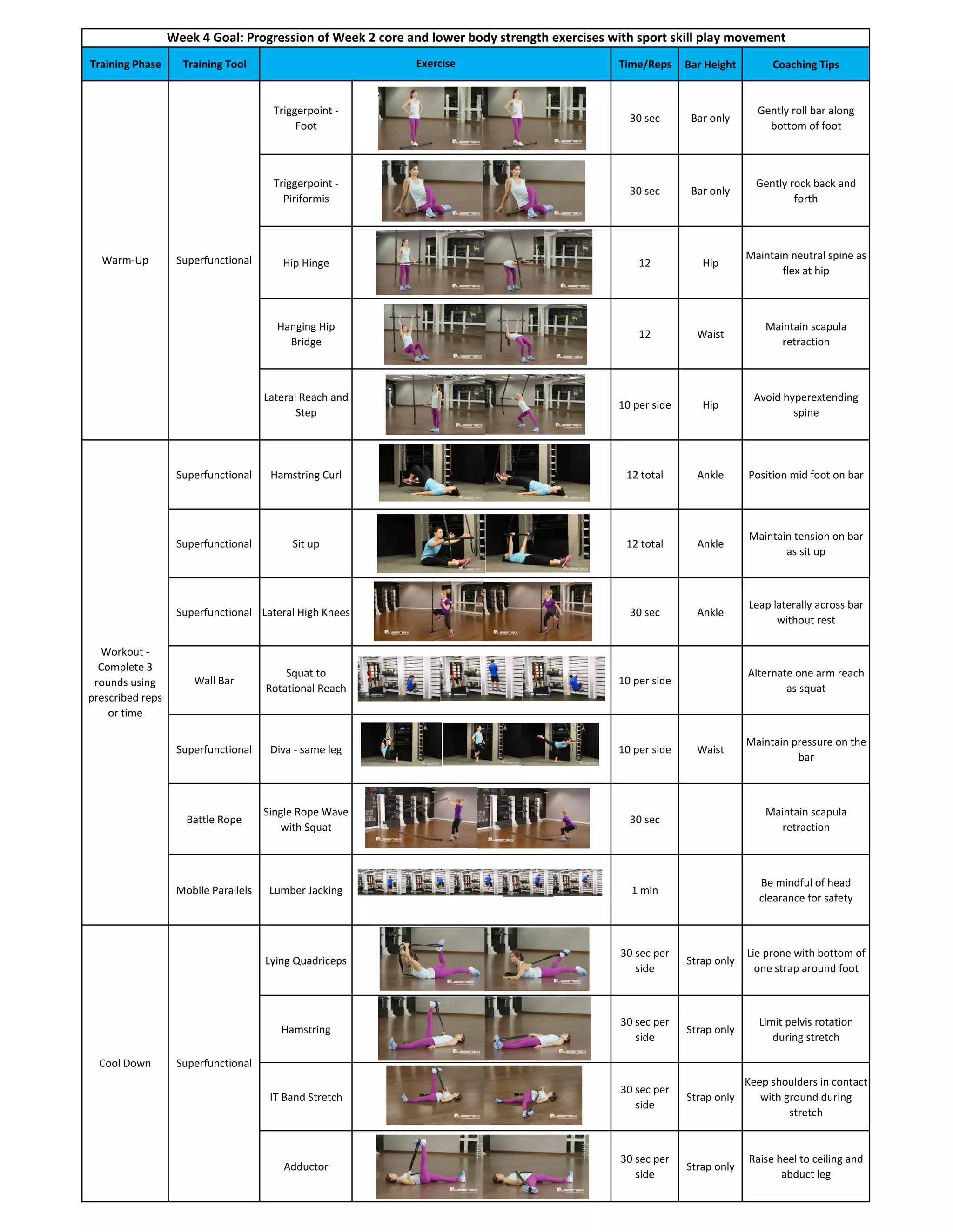 Queenax Strength and Play | PDF