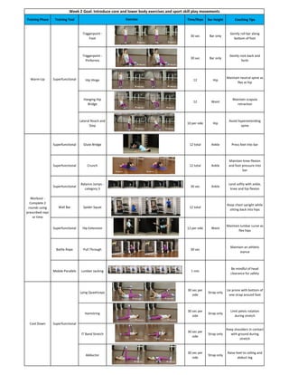 Queenax Strength and Play | PDF