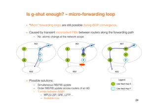 Bruno Decraene - Improving network availability through the graceful ...