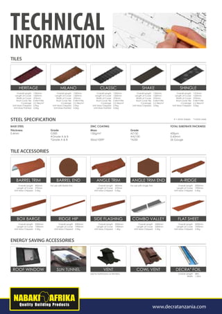 Decra Roofing Systems in Tanzania - Nabaki Afrika | PDF