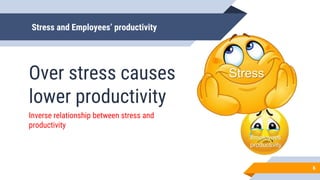 Decrease In Employees Productivity In Bir Hospital Nepal Pptx