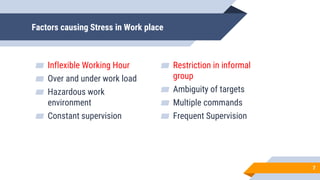 Decrease in employees productivity in bir hospital nepal | PPTX