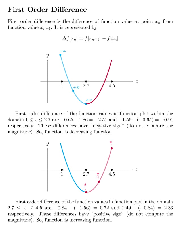 Decreasing and increasing function | PDF