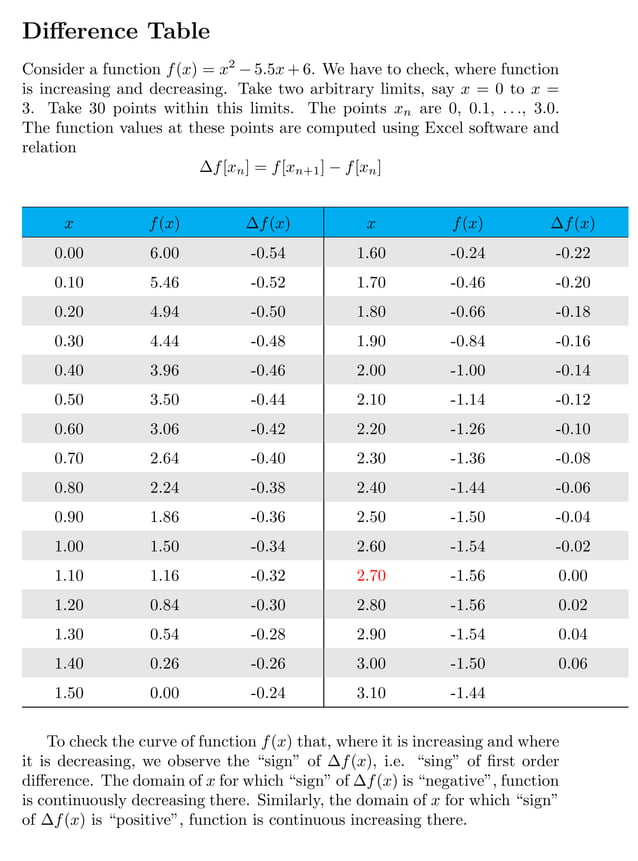 Decreasing and increasing function | PDF