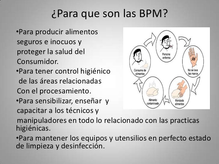 Que Significan Las Siglas Bpm En Alimentos - Sitios Online Para Adultos ...