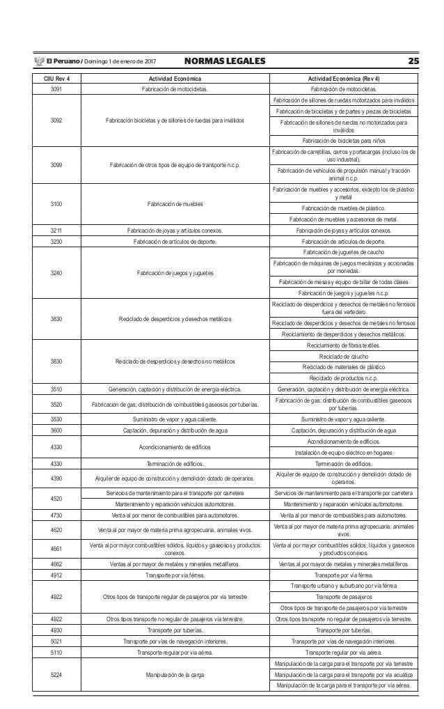 Decreto Supremo N° 043 2016-SA - Actualización del Anexo 5 del Decret…