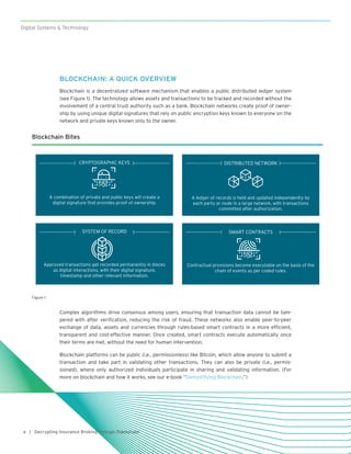 Decrypting Insurance Broking through Blockchain | PDF