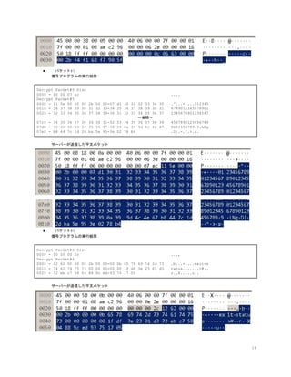 SSHパケットの復号ツールを作ろう_v1（Decrypt SSH .pcap File） | PDF