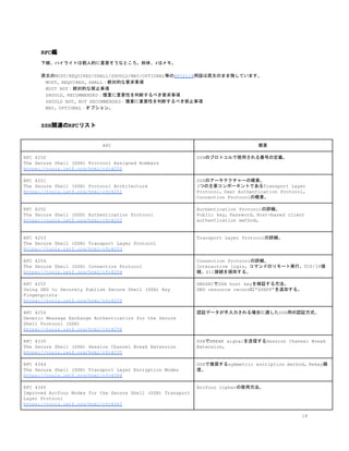SSHパケットの復号ツールを作ろう_v1（Decrypt SSH .pcap File） | PDF