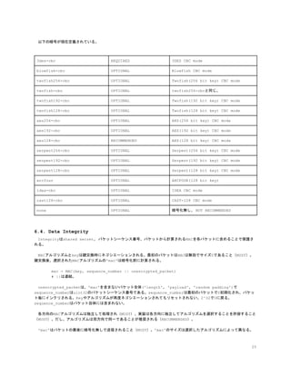 SSHパケットの復号ツールを作ろう_v1（Decrypt SSH .pcap File） | PDF