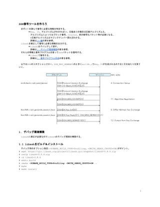 SSHパケットの復号ツールを作ろう_v1（Decrypt SSH .pcap File） | PDF