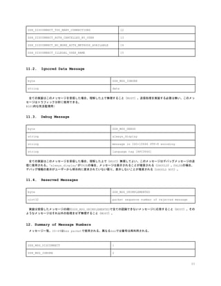 SSHパケットの復号ツールを作ろう_v1（Decrypt SSH .pcap File） | PDF