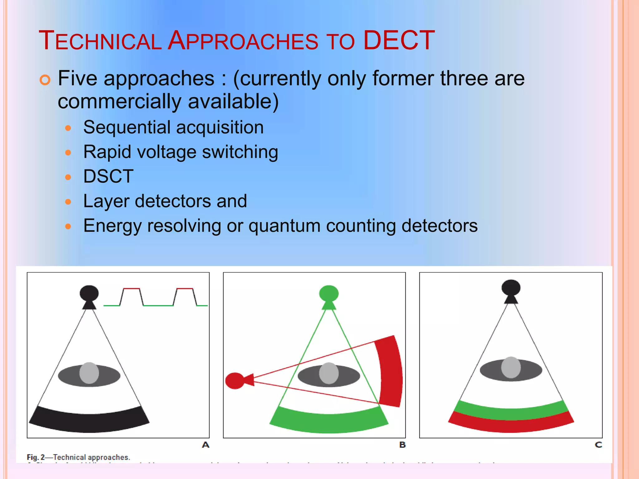 Dual Energy CT | PPTX