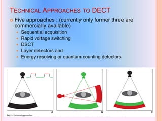 Dual Energy CT | PPTX