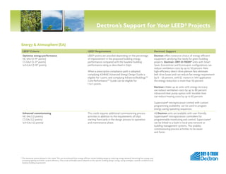 Dectron Support for Your LEED Projects | PDF